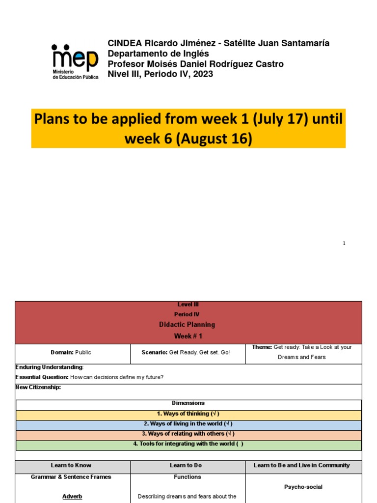 English Didactic Plan: Dreams & Careers | PDF | Adverb | Learning