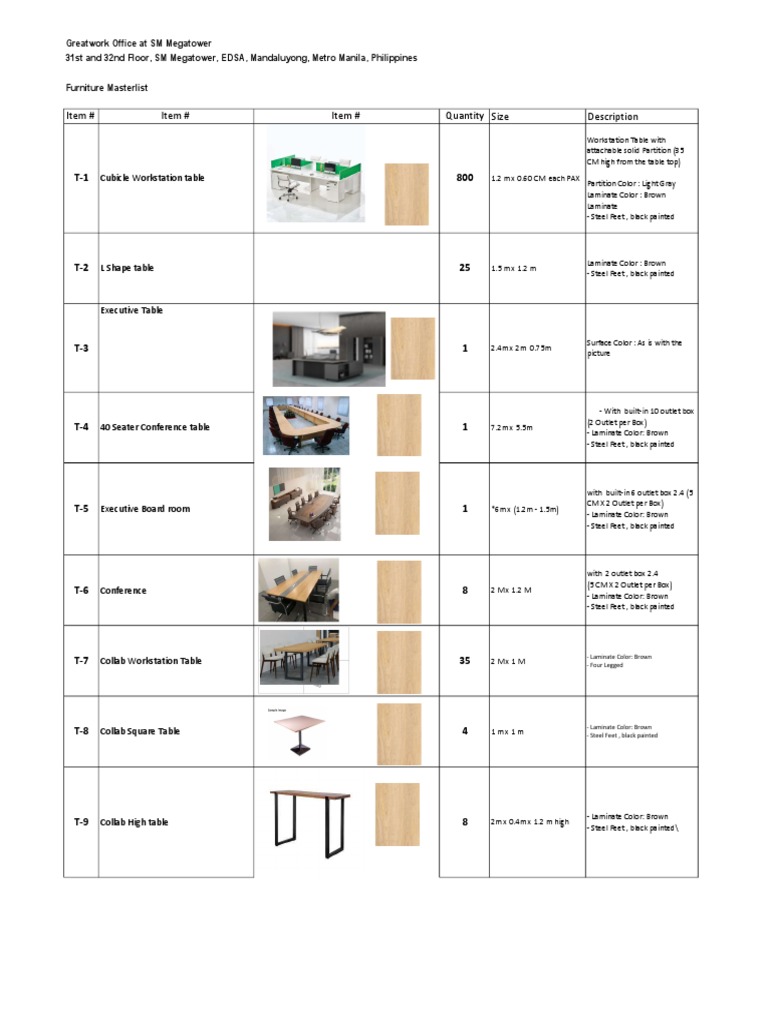 Furniture Masterlist | PDF | Architectural Elements | Decorative Arts