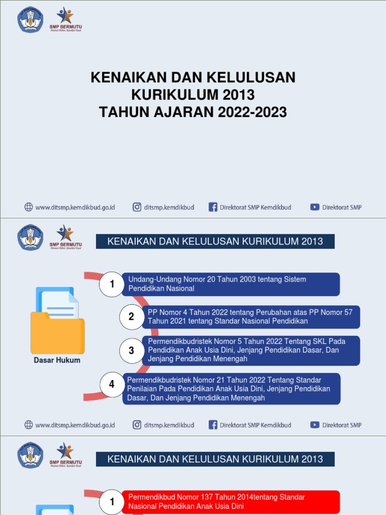 Kenaikan Dan Kelulusan | PDF