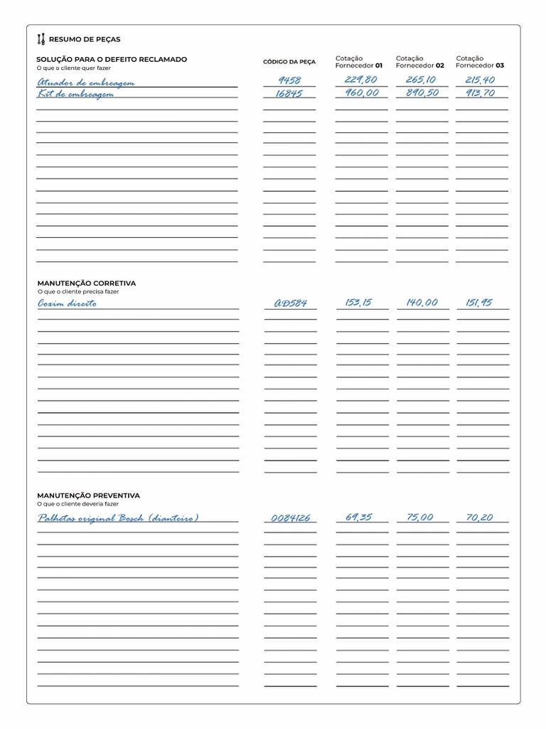 Checklist Preenchido Verso | PDF