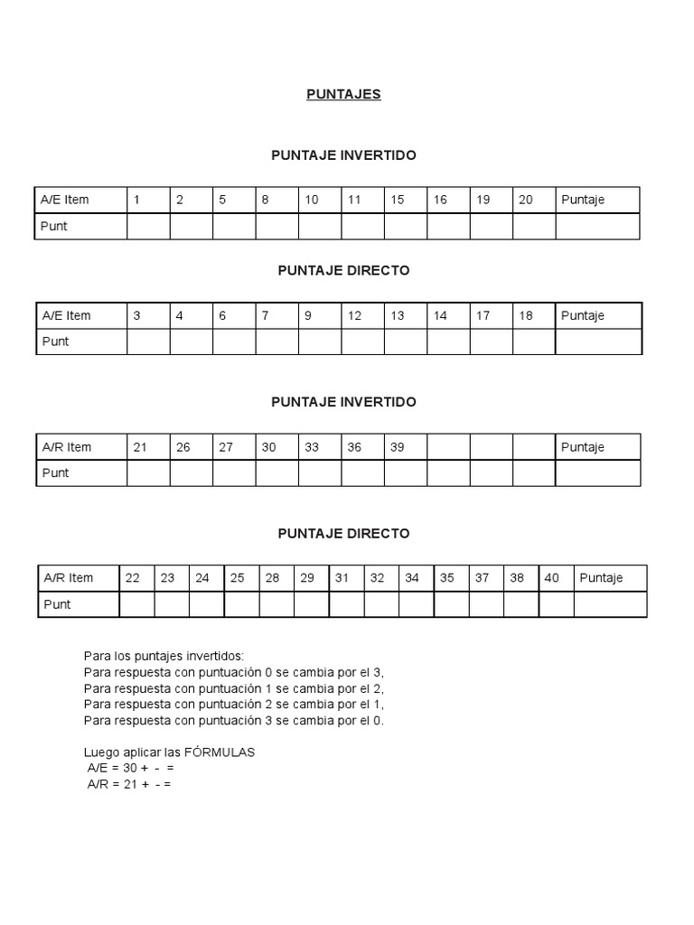 Puntuación STAI | PDF