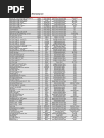 ATC Script | PDF | Visual Flight Rules | Air Traffic Control