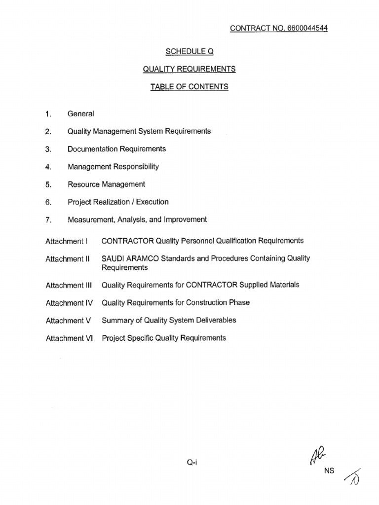 Schedule Q and Attachments | PDF