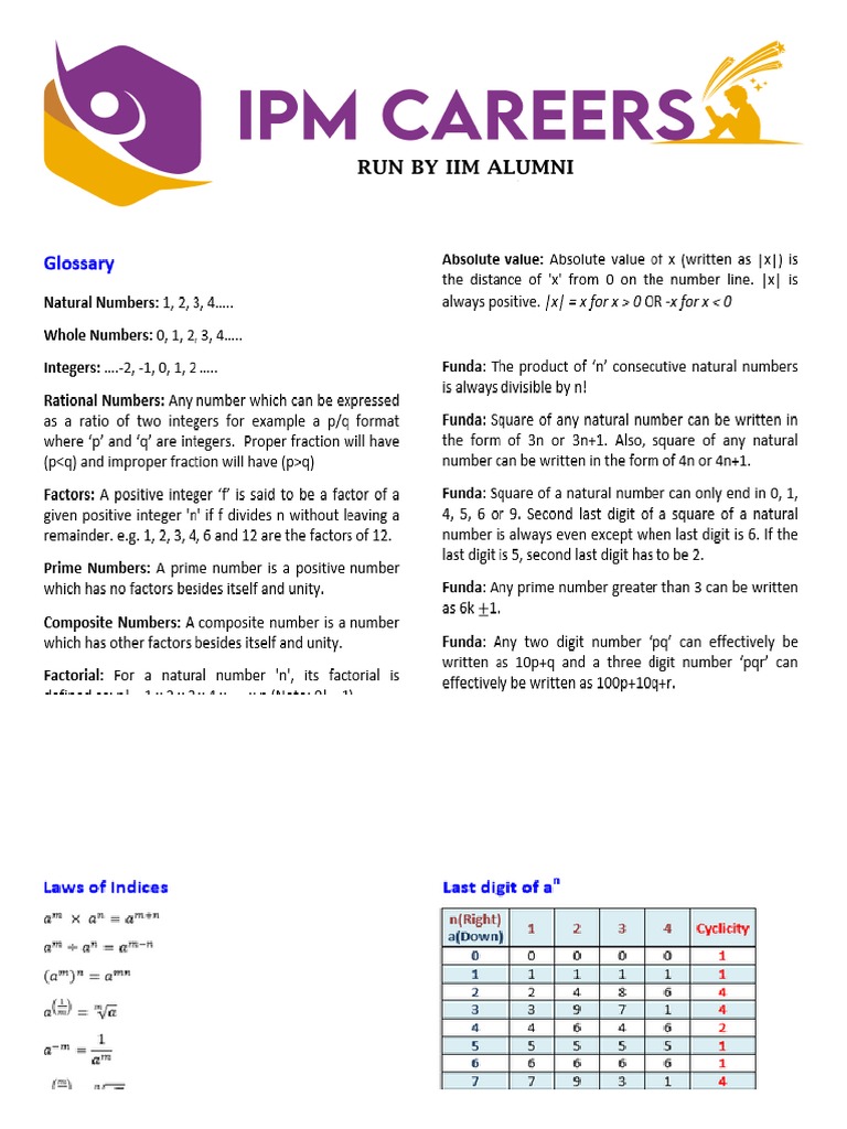 IPM Careers Formulae Sheet | PDF
