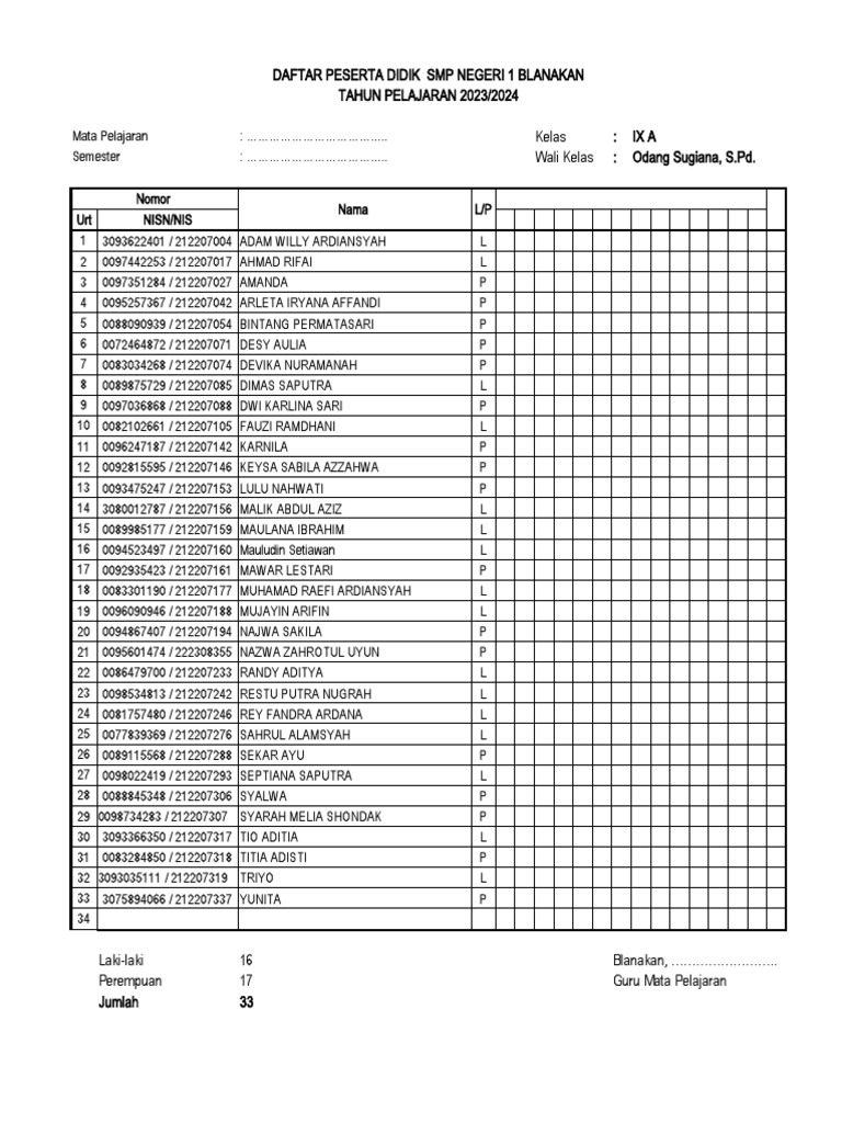 Presensi Semester Ganjil 2023-2024 | PDF