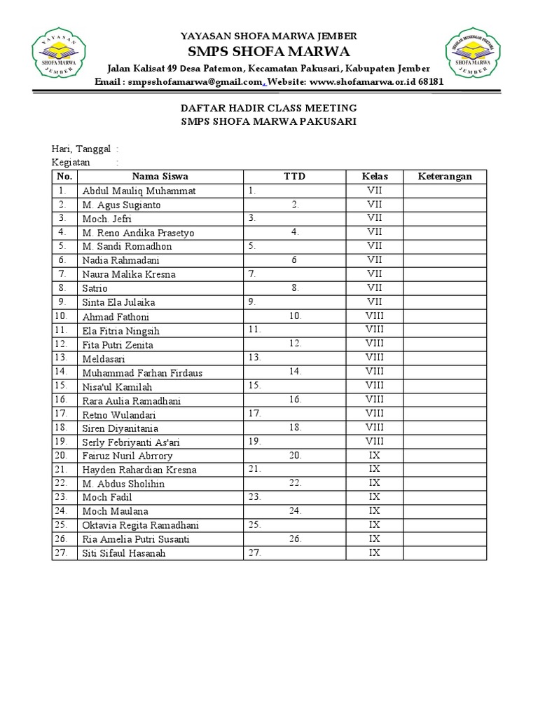 Daftar Hadir Class Meeting | PDF