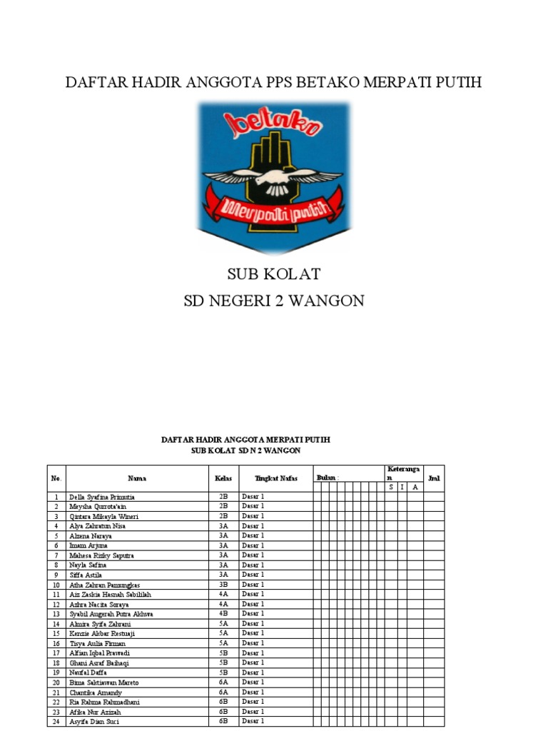 DAFTAR HADIR & KAS ANGGOTA PPS BETAKO MERPATI PUTIH | PDF