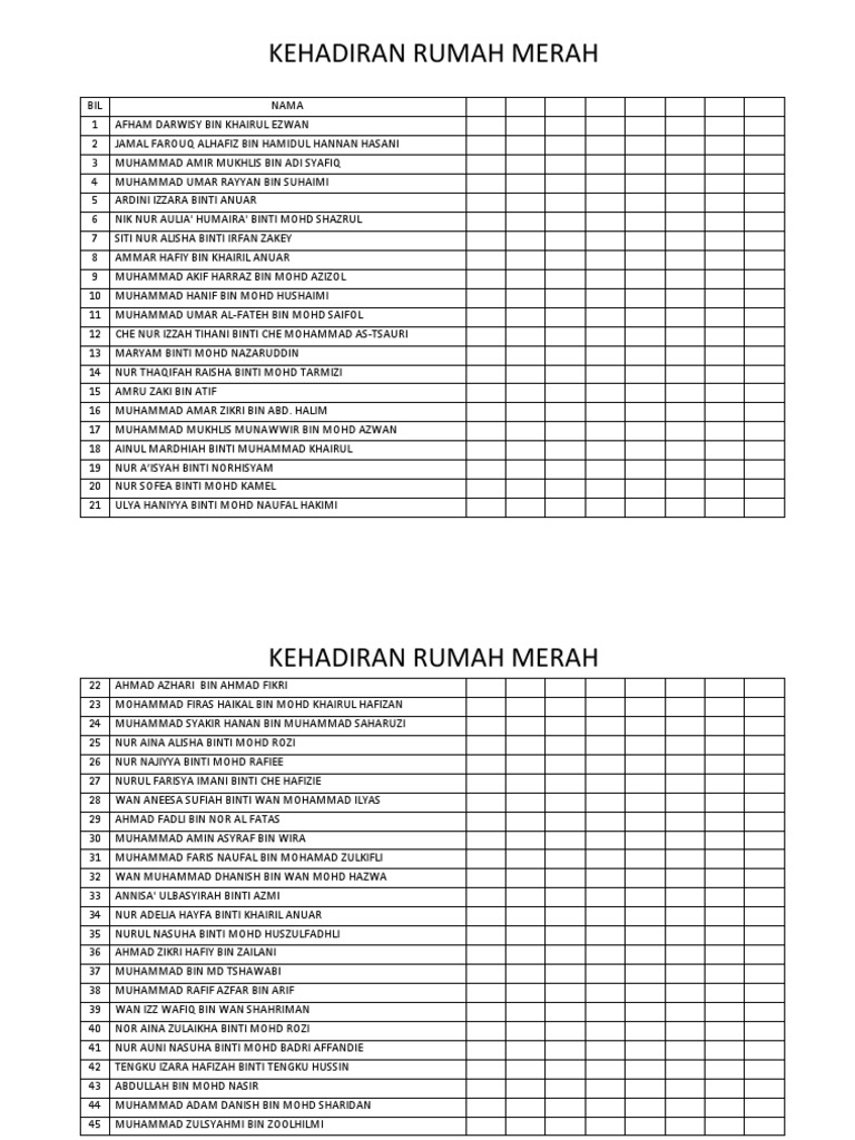 Rumah Sukan Merah Pdf