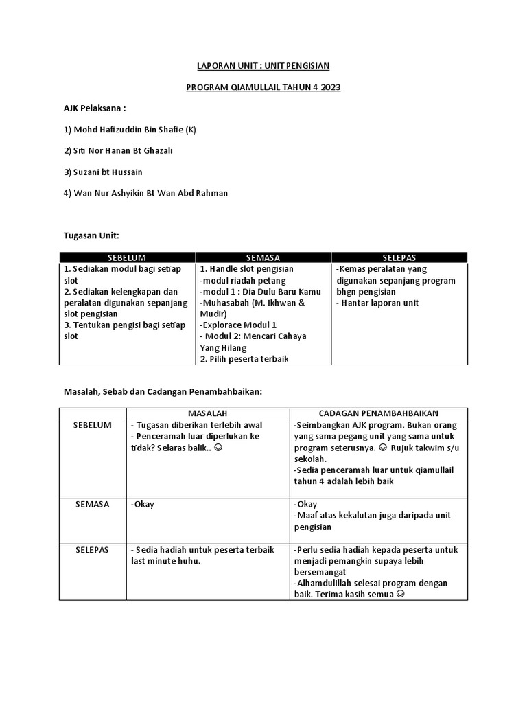 Laporan Unit Pengisian Qiam T4 | PDF