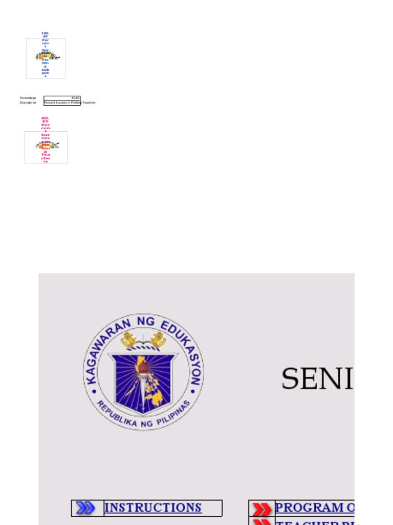 Updated Ict SHS Electronic Class Program 8 Sections | PDF | Career ...