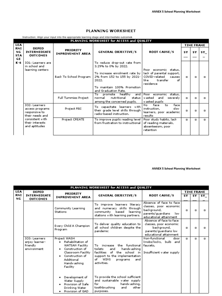 SIP Annex 5 - Planning Worksheet 2022-2025 | PDF | Learning