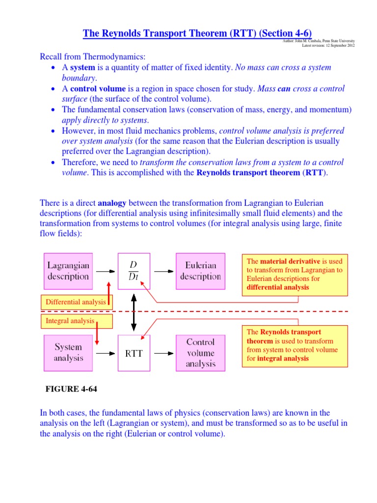 Reynolds Transport Theorem Explained | PDF | Continuum Mechanics ...