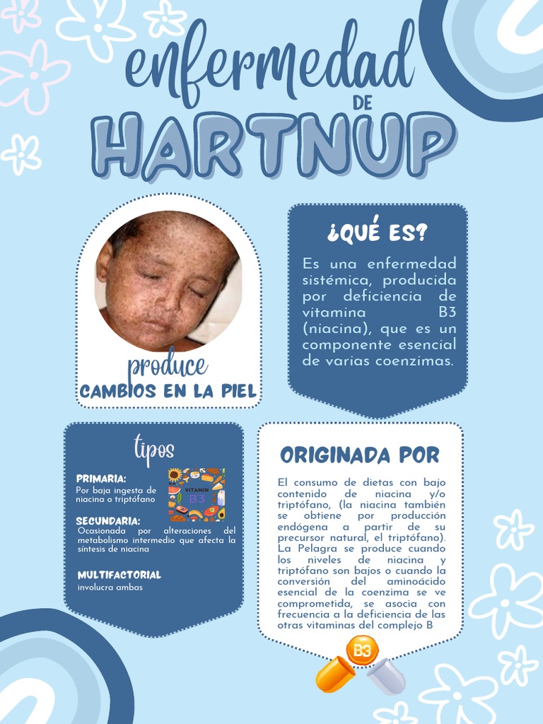 Enfermedad de Hartnup | PDF