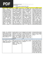 National Curriculum Framework | PDF | Curriculum | Educational Assessment