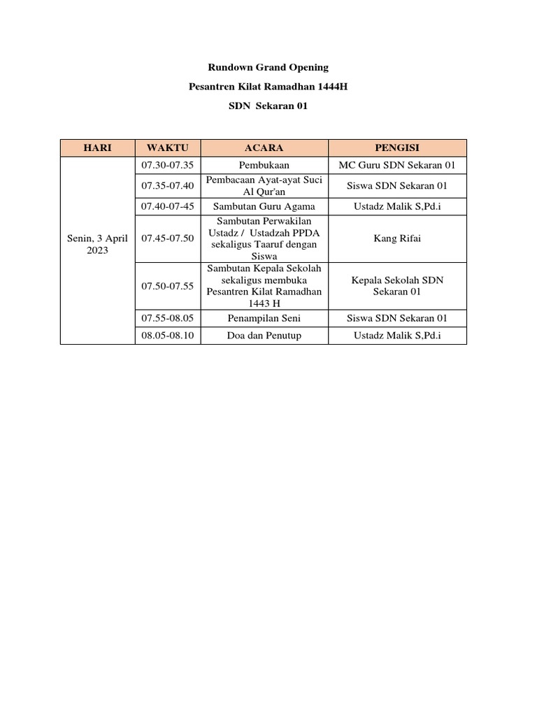 Rundown Grand Opening | PDF