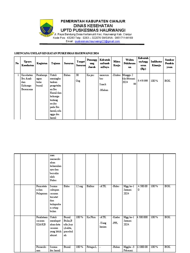 Ruk 2024 RPK 2023 Fix | PDF