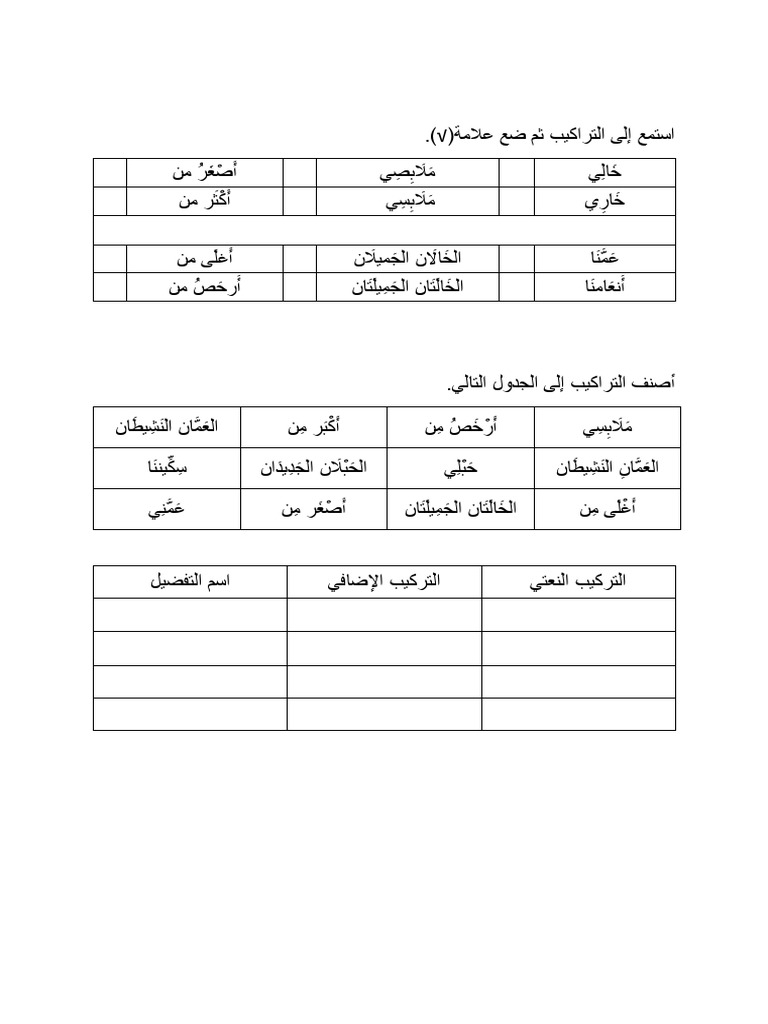 BBM BA Tarakib Nakti Dan Tarakib Idofi | PDF