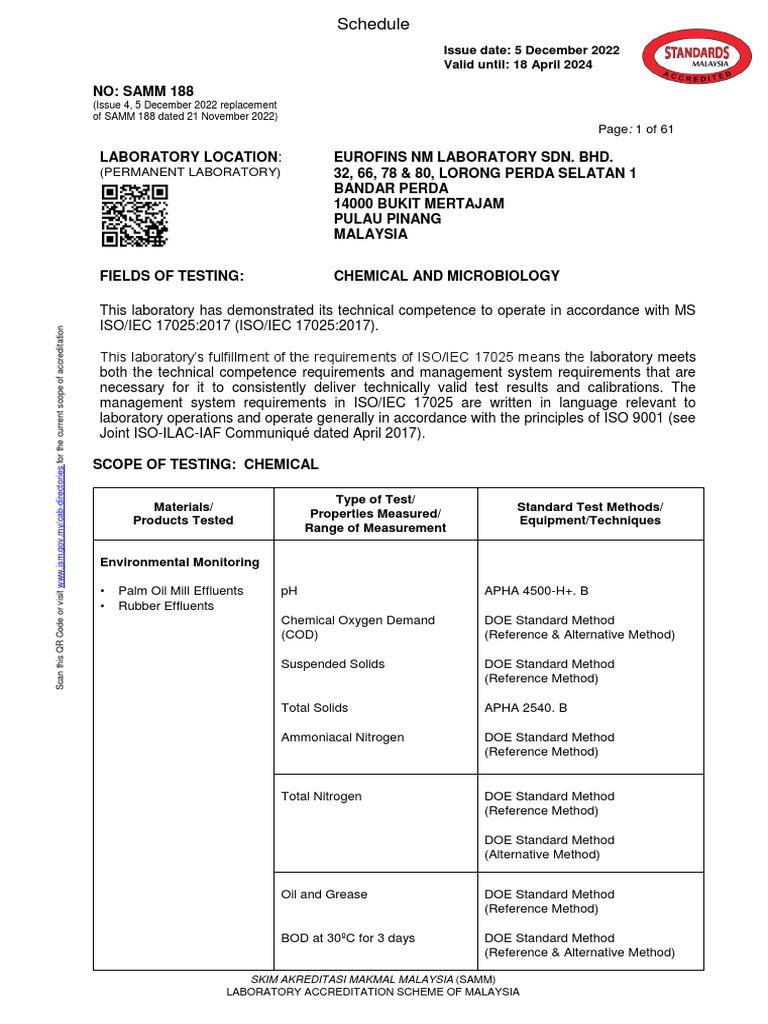 Scope SAMM0188 Eurofins NM Laboratory Penang - Dec 2022 | PDF | Chemistry | Nature