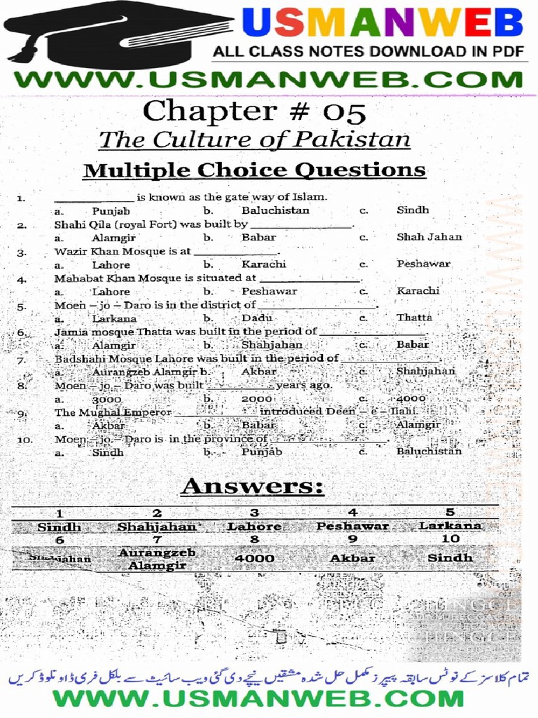 12th Pak Study CH 5 Notes EM | PDF