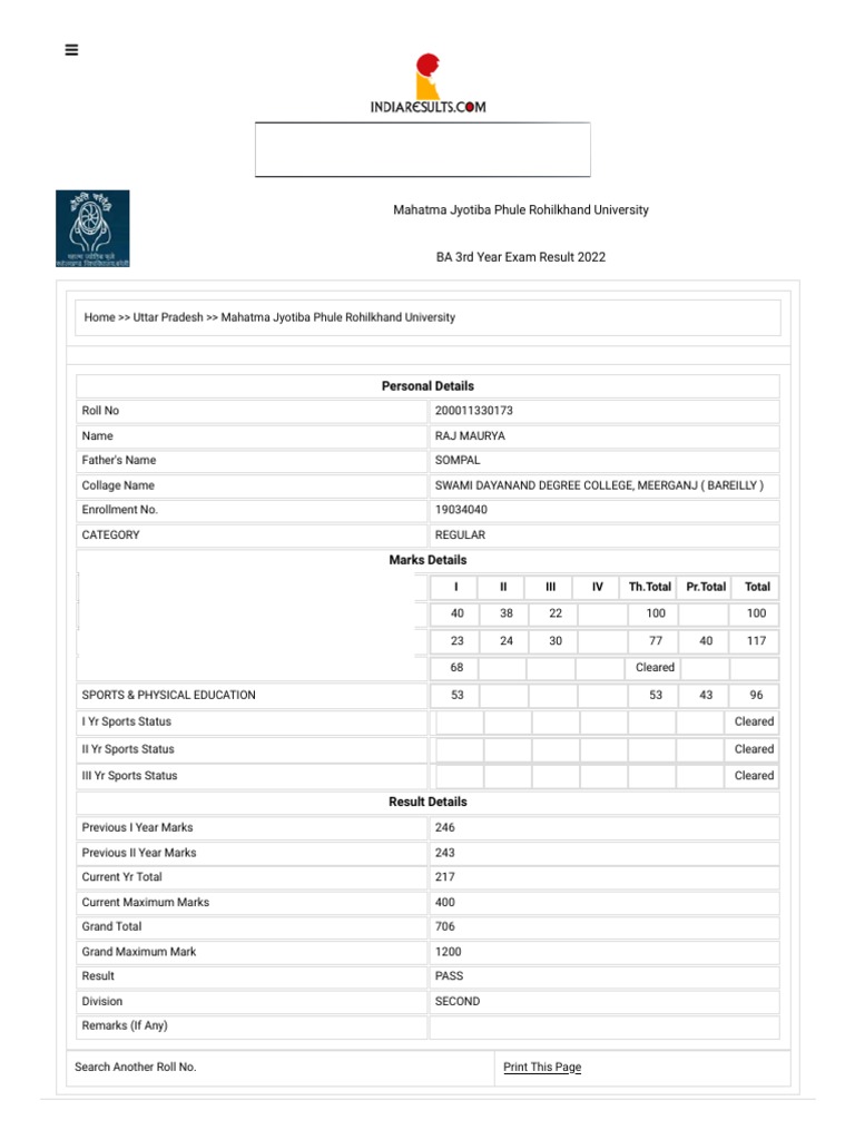 BA 3rd Year Exam Result 2022, Mahatma Jyotiba Phule Rohilkhand ...