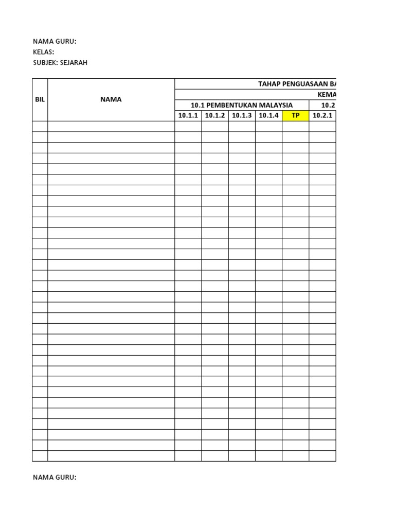 REKOD TRANSIT SEJARAH TAHUN 6 | PDF