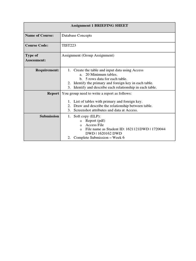 Assignment 1 Requirement | PDF