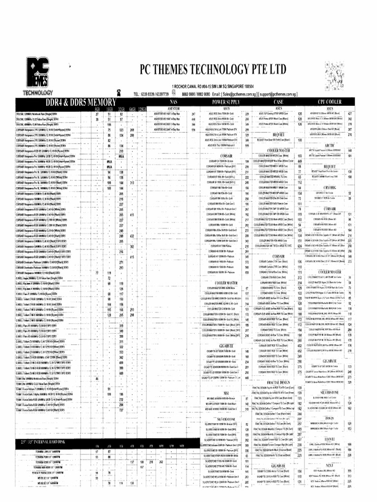 Price List of Hardware | PDF