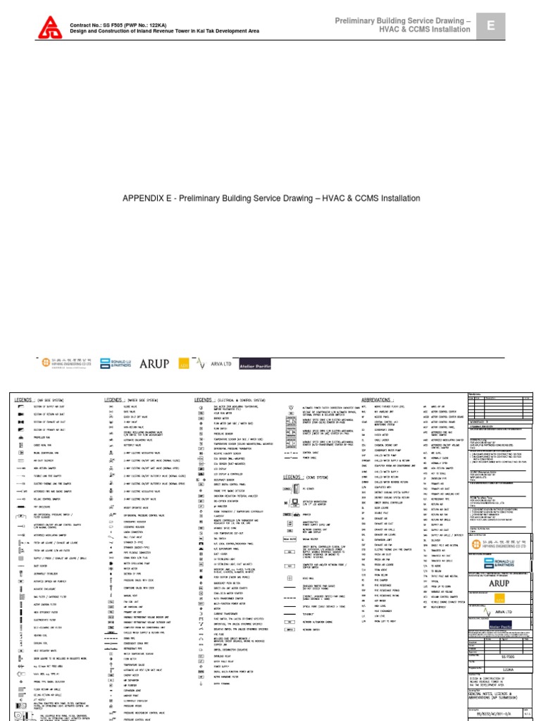 SSF505 IRT PQDVC3 Combined Report R.1a 201908012 Vol3 To EMSTF | PDF ...