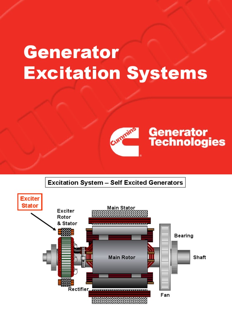Generator Excitation Systems Overview | PDF | Electric Generator ...