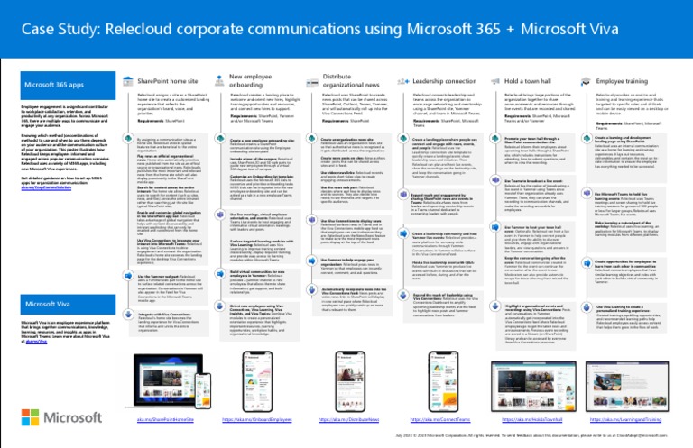 Microsoft 365 & Viva: Relecloud Case Study | PDF | Share Point | World ...