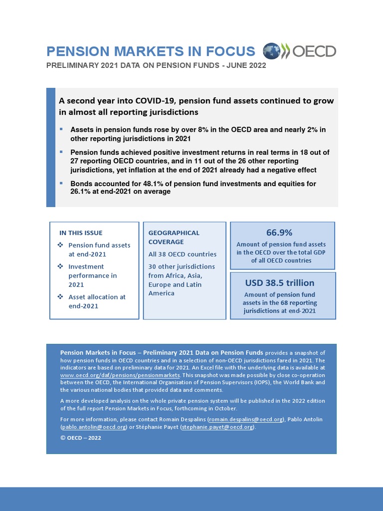 Pension Markets in Focus Preliminary 2021 Data On Pension Funds | PDF
