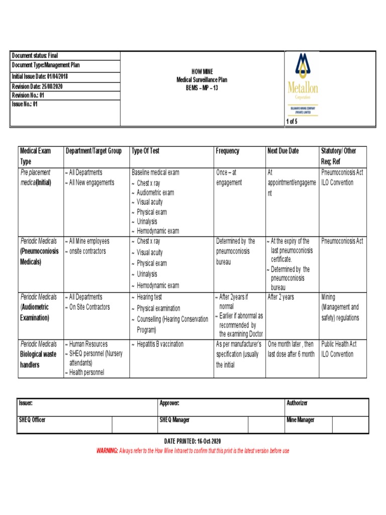 BEMS-MP-13 Medical Surveillance Plan | Download Free PDF | Physical ...