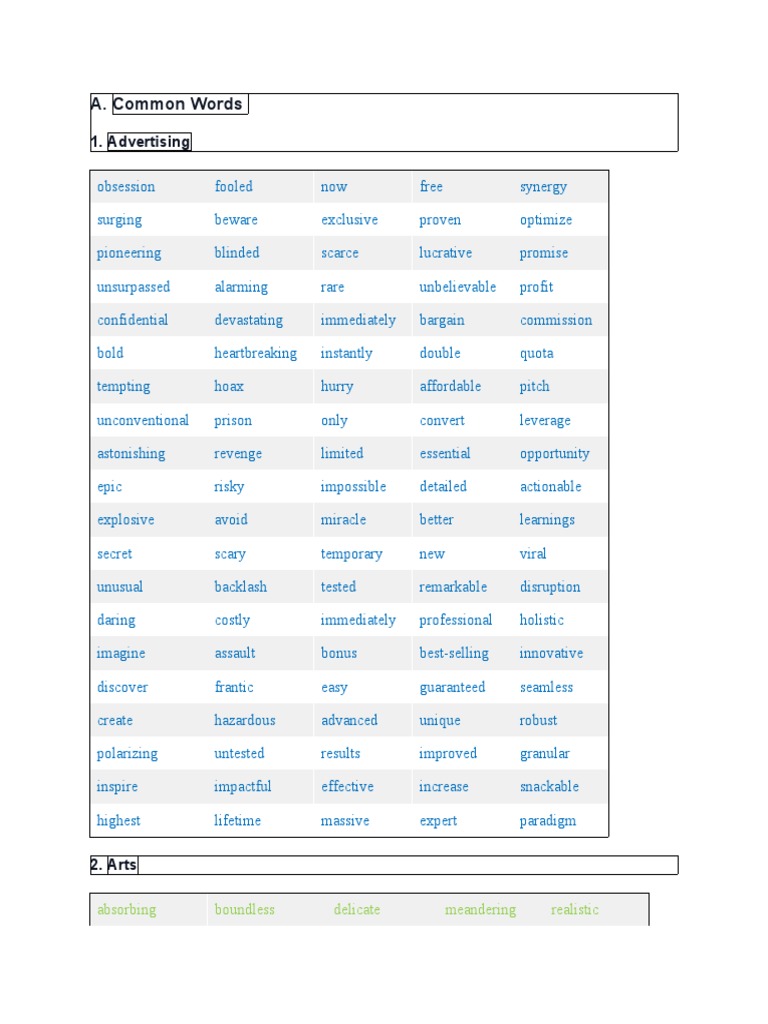 Duolingo Vocabulary | PDF