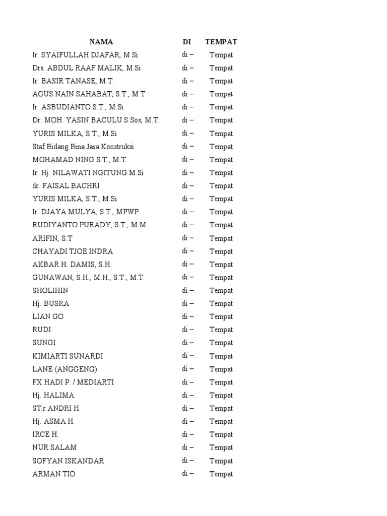 Daftar Tamu Undangan | PDF
