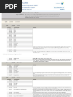 FP-LMIS Training Manual PDF | PDF | Logistics | Mobile App