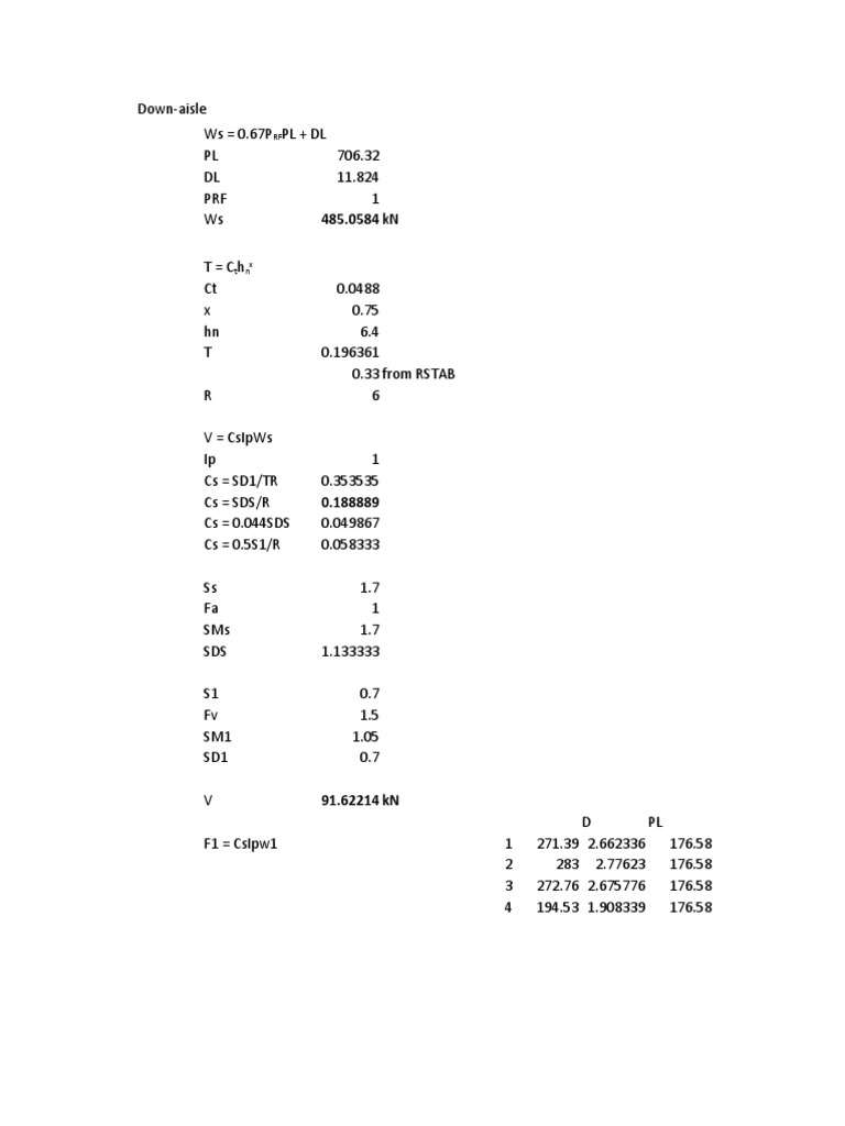 Structural Load Analysis Data | PDF