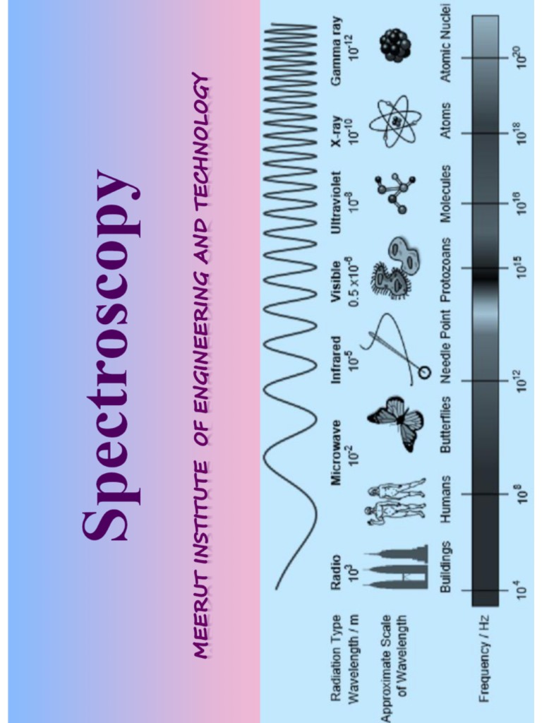 Spectroscopy PPT AKTU | PDF