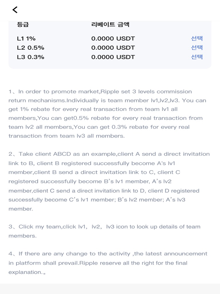 Multi-Level Commission Rebate Guide | PDF