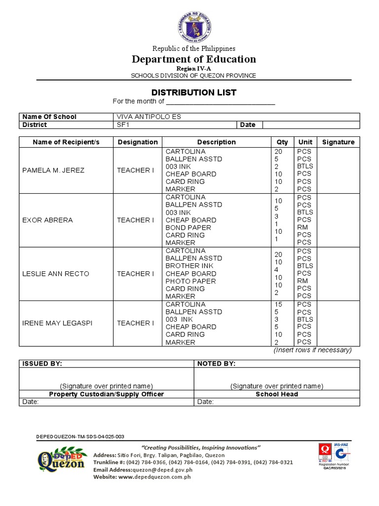 DISTRIBUTION-LIST | PDF