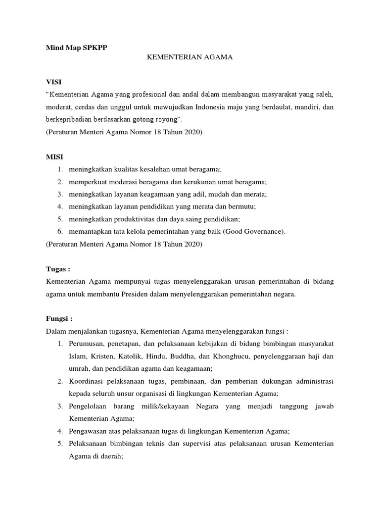 Mind Map | PDF | Karier & Perkembangan | Agama & Spiritualitas