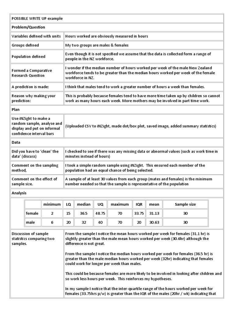 Level 2 Statistics Inference Exemplar NCEA | PDF | Sampling (Statistics) | Quartile