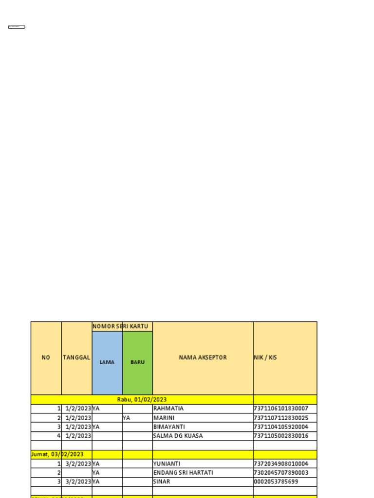Register KB 2023 | PDF