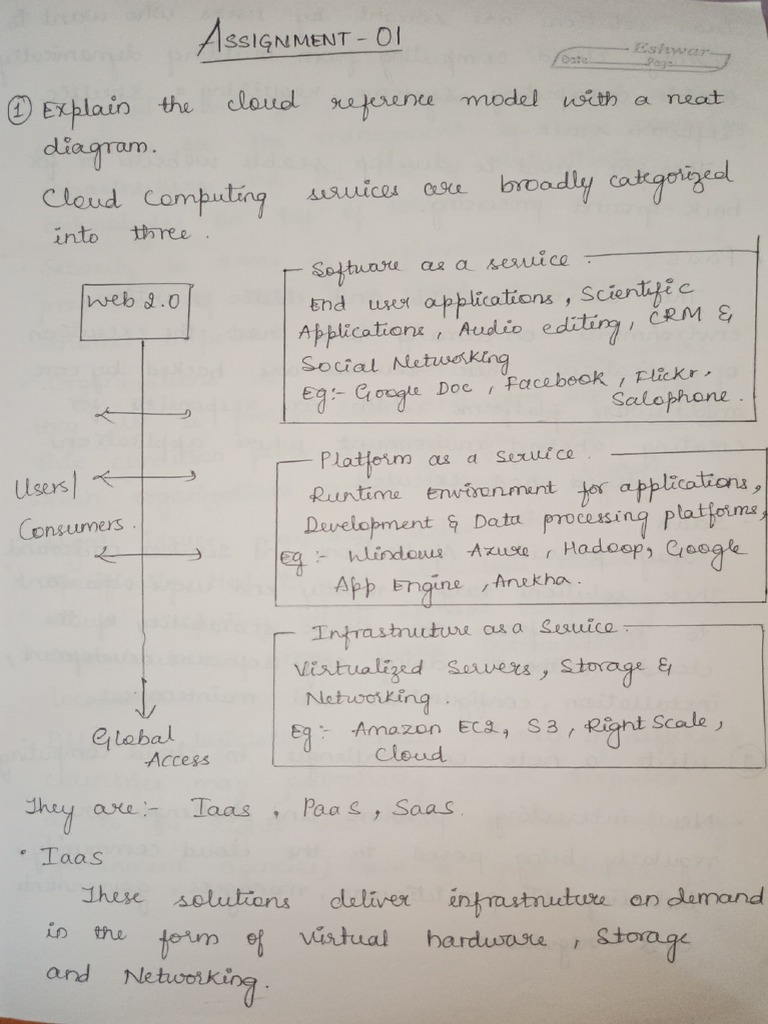 CC Assignment 1 | PDF | Computer Engineering | Computer Science