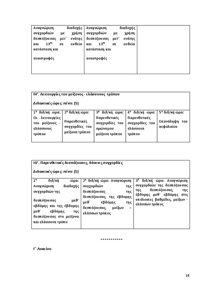 ΟΔΗΓΟΣ ΕΚΠΑΙΔΕΥΤΙΚΟΥ ΜΑΘΗΜΑ ΜΟΥΣΙΚΗΣ ΠΑΙΔΕΙΑΣ - ΑΝΑΠΤΥΞΗ ΑΚΟΥΣΤΙΚΩΝ ...