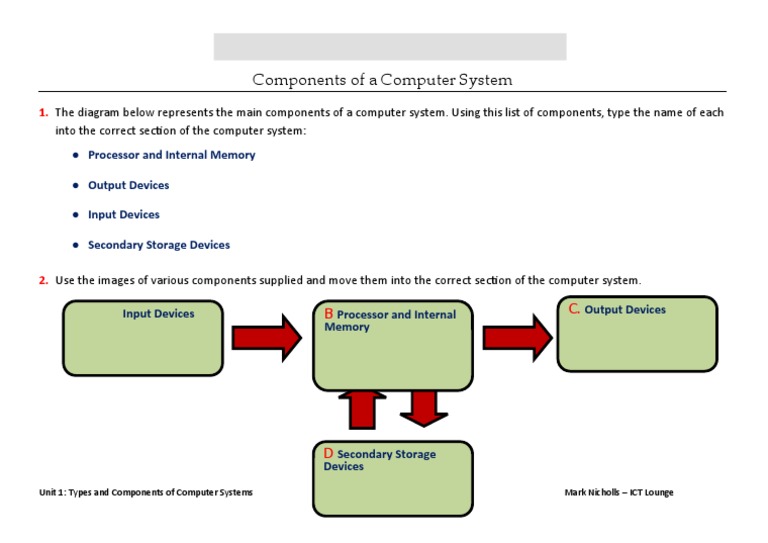 Task1-Main Components of A Computer System | PDF
