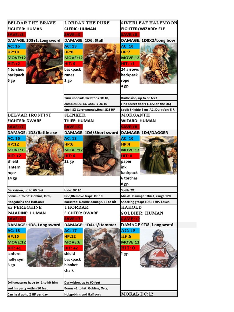 RPG Wargame | PDF