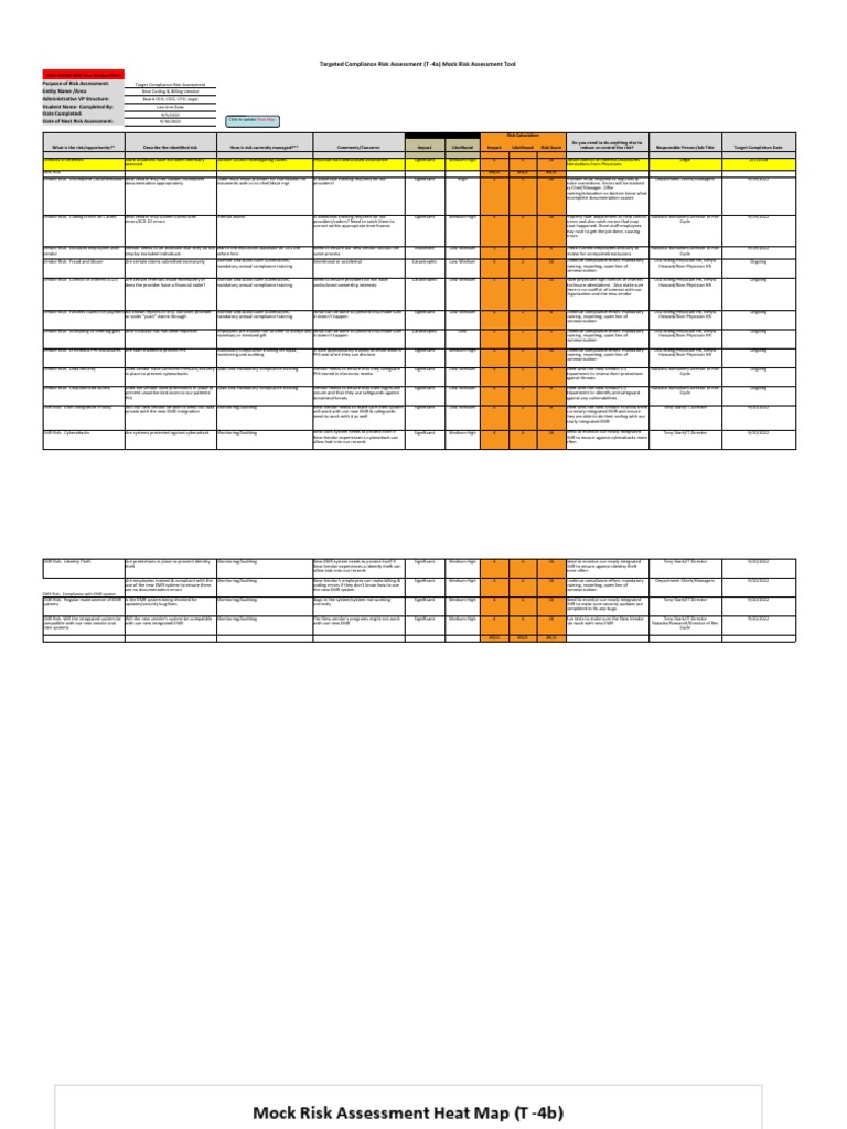 Ldatu Targets Compliance Risk Assessment Tool Final v11 t-4 | PDF