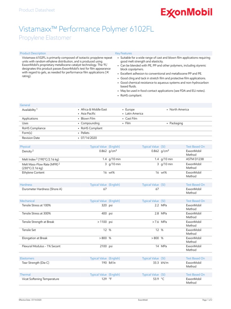 TDS Vistamaxx 6102FL | PDF | Polyethylene | Physical Sciences