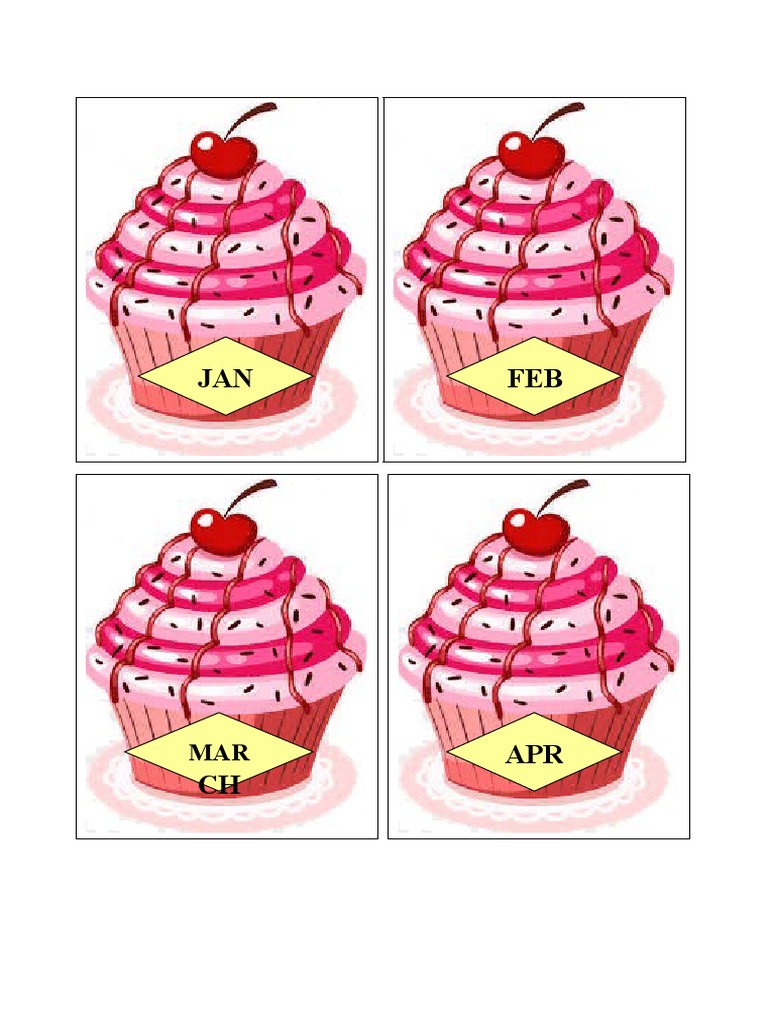 BIRTHDAY PARTY CHART | PDF