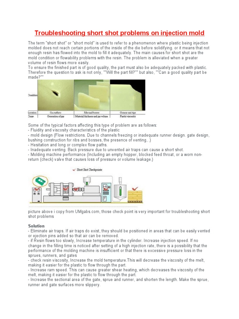 Troubleshooting Short Shot Problems On Injection Mold | PDF ...